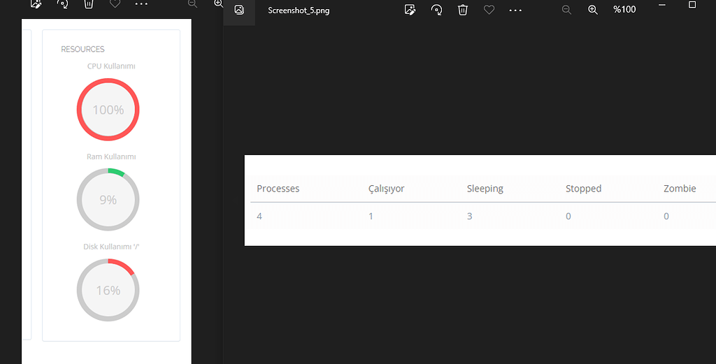 4 Cpu 3 Cpu Sleep Support And Discussion Cyberpanel Community