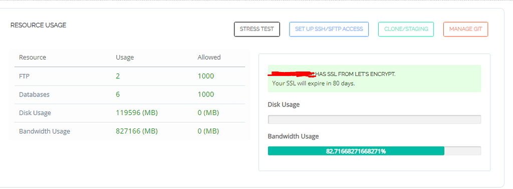 What Happens When The Bandwidth Usage Is 100 General Discussion