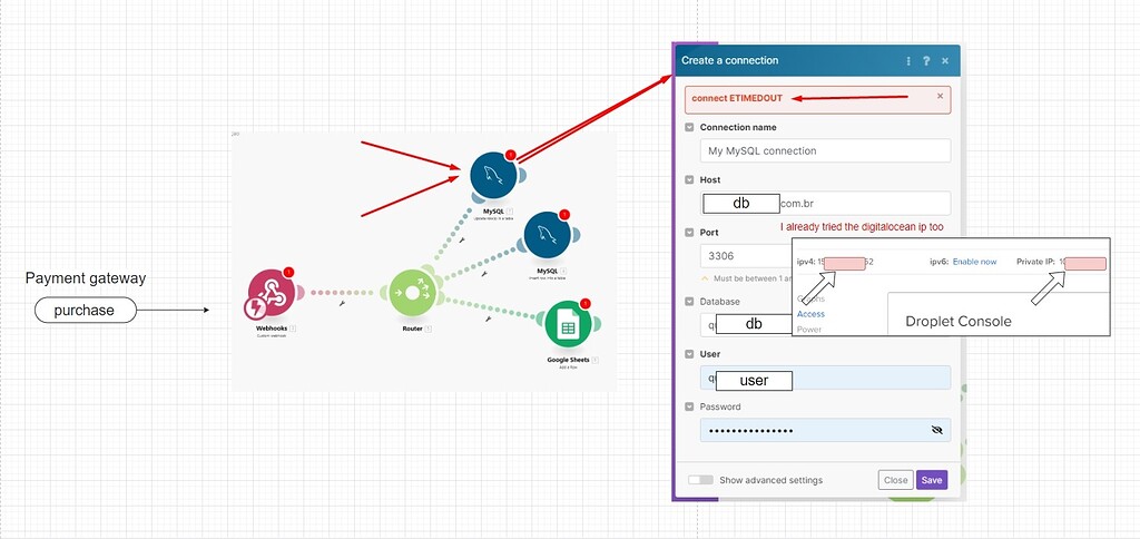 Are There Ways To Connect My Database Website In Integromat Database Server Cyberpanel